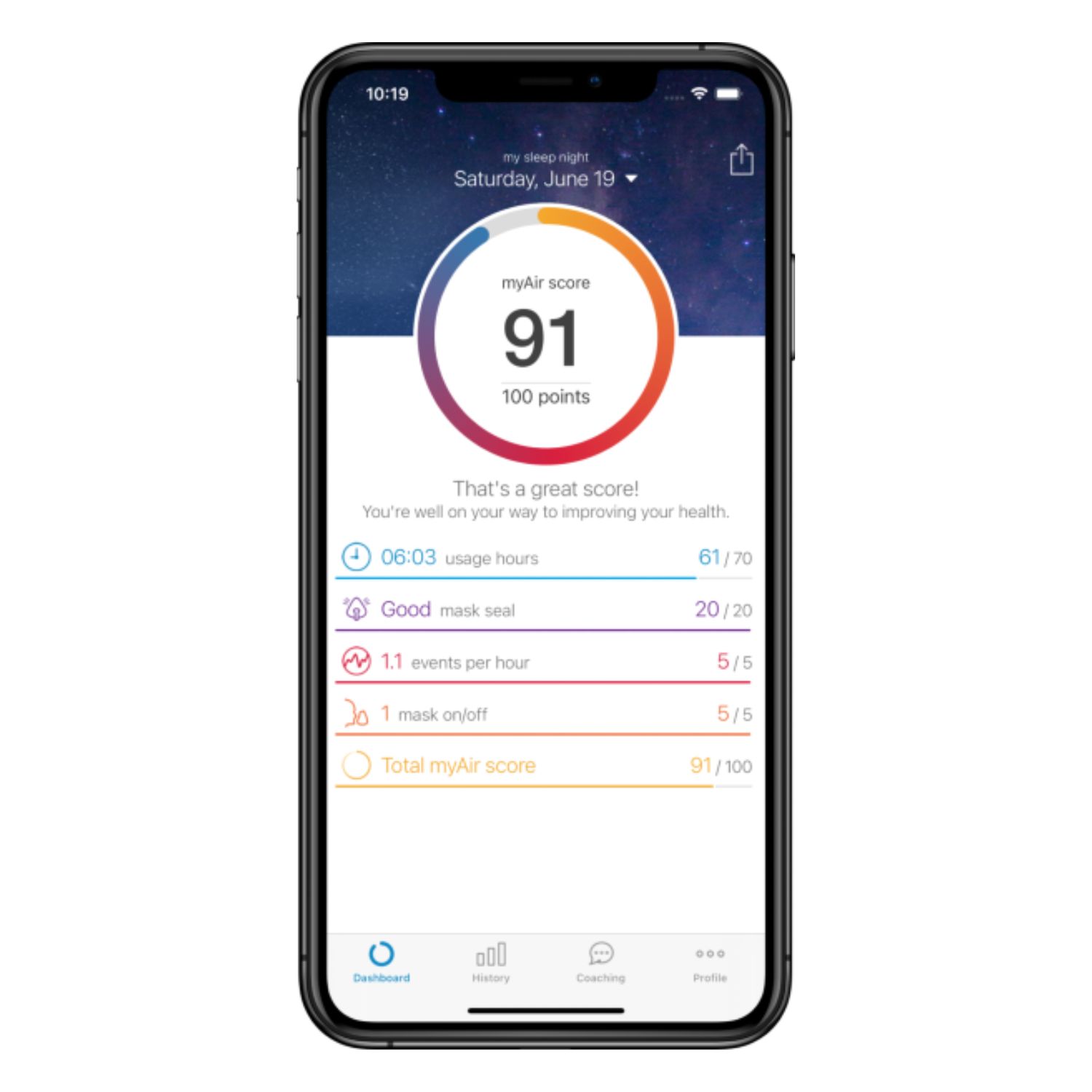 What should my CPAP pressure settings be? cpap.co.uk