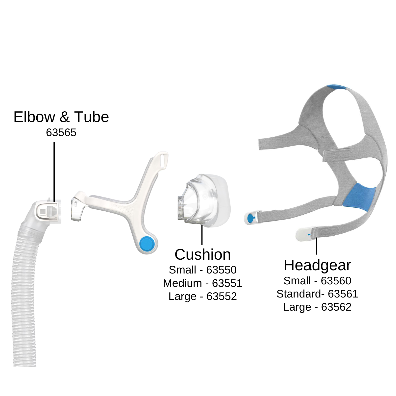 ResMed AirFit N20 CPAP Mask Parts | CPAP.co.uk