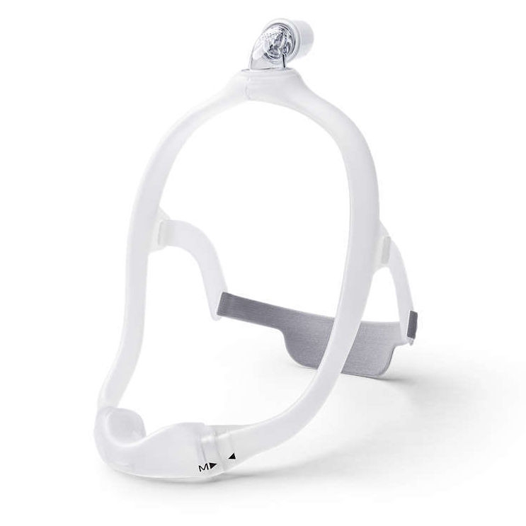Philips CPAP Masks | Philips Full Face Masks | Philips Nasal Masks ...