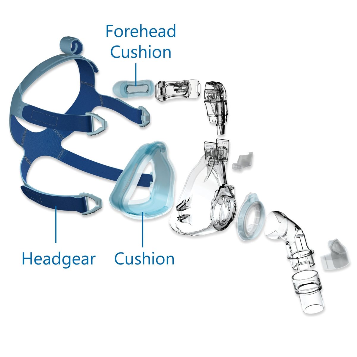 JoyceOne Full Face CPAP Mask Parts | CPAP.co.uk