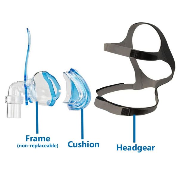 Sleepnet Ascend Full Face CPAP Mask Parts | CPAP.co.uk