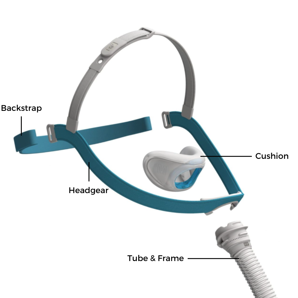 Fisher & Paykel Evora Nasal CPAP Mask Parts | CPAP.co.uk