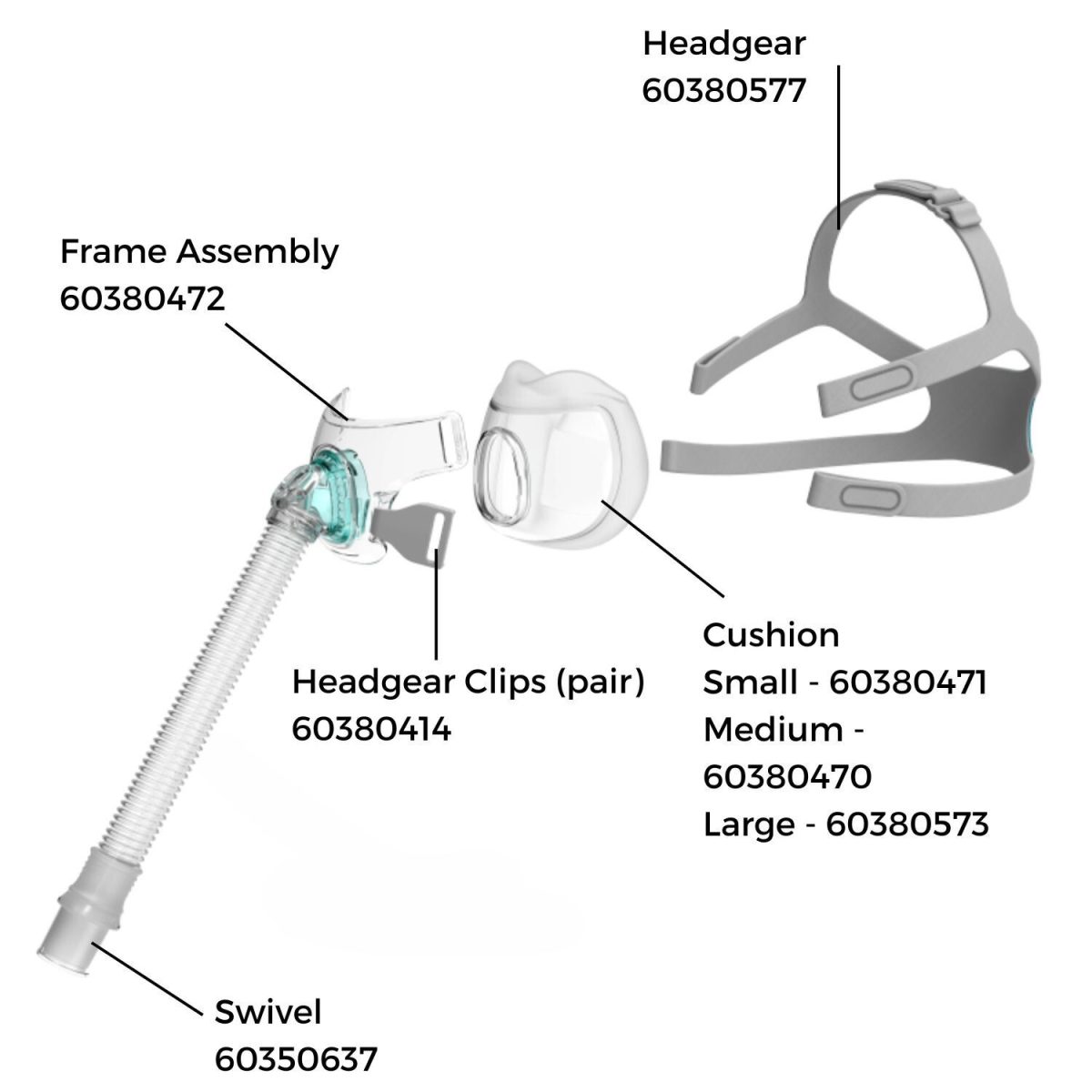 BMC CPAP Mask Parts | CPAP.co.uk