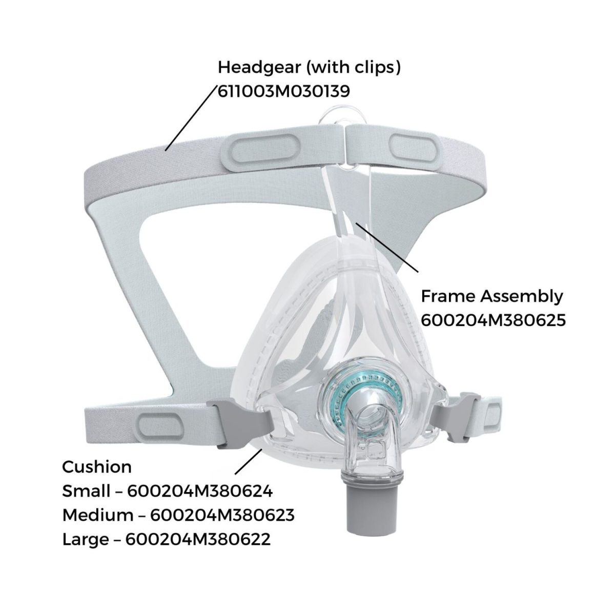 BMC CPAP Mask Parts | CPAP.co.uk